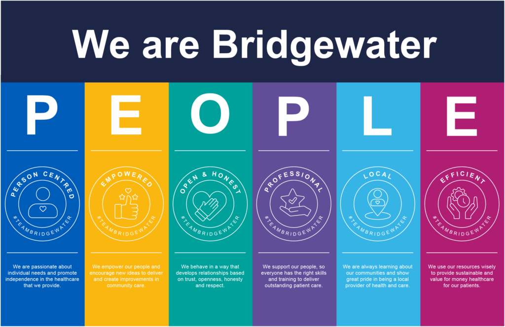 PEOPLE Values – Bridgewater Community Healthcare NHS Foundation Trust